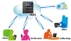 《畅玩NAS》使用树莓派打造一个NAS服务器 - BruceOu的博客